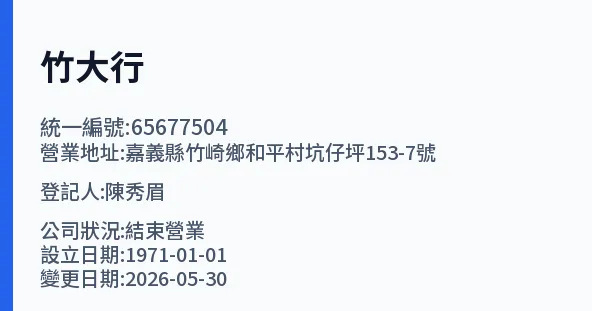 竹大行的照片-統編 65677504(嘉義縣) 公司登記資料與營業項目詳細圖表