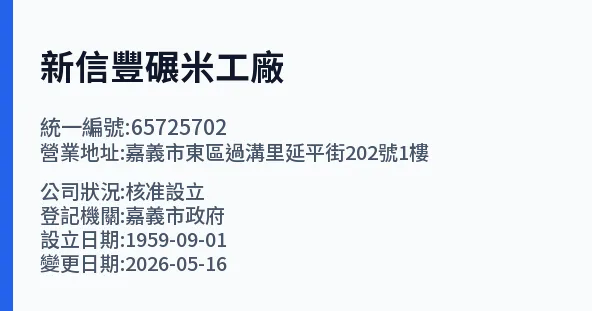 新信豐碾米工廠的照片-統編 65725702(嘉義市) 公司登記資料與營業項目詳細圖表