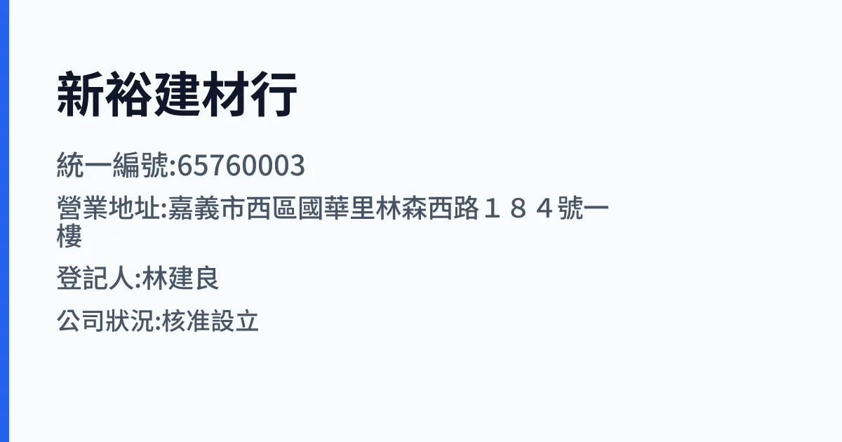 新裕建材行 - 統編 65760003(嘉義市) 公司登記資料與營業項目詳細圖表