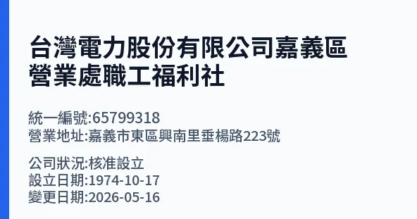 台灣電力股份有限公司嘉義區營業處職工福利社的照片-統編 65799318(嘉義市) 公司登記資料與營業項目詳細圖表