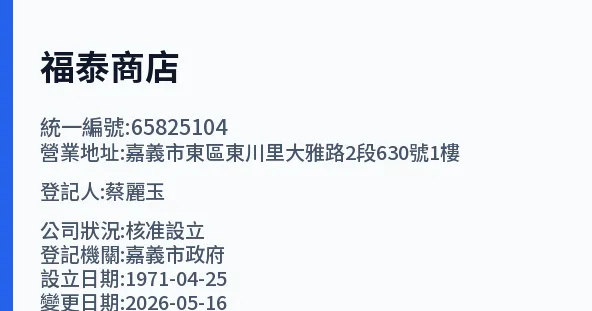 福泰商店的照片-統編 65825104(嘉義市) 公司登記資料與營業項目詳細圖表