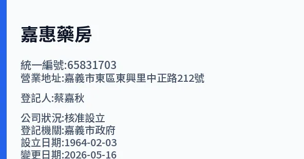 嘉惠藥房的照片-統編 65831703(嘉義市) 公司登記資料與營業項目詳細圖表