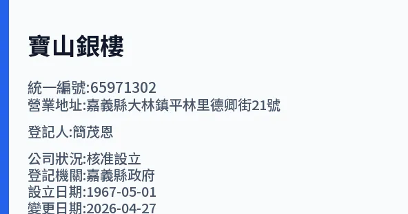 寶山銀樓的照片-統編 65971302(嘉義縣) 公司登記資料與營業項目詳細圖表