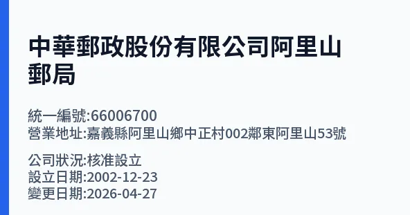 中華郵政股份有限公司阿里山郵局的照片-統編 66006700(嘉義縣) 公司登記資料與營業項目詳細圖表