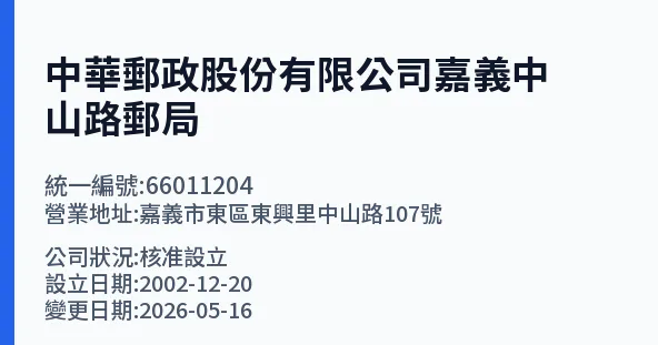中華郵政股份有限公司嘉義中山路郵局的照片-統編 66011204(嘉義市) 公司登記資料與營業項目詳細圖表