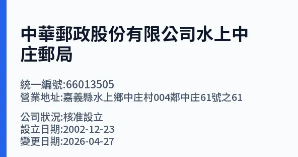 中華郵政股份有限公司水上中庄郵局的照片-統編 66013505(嘉義縣) 公司登記資料與營業項目詳細圖表