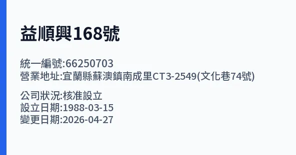 益順興168號的照片-統編 66250703(宜蘭縣) 公司登記資料與營業項目詳細圖表