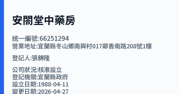安閤堂中藥房的照片-統編 66251294(宜蘭縣) 公司登記資料與營業項目詳細圖表