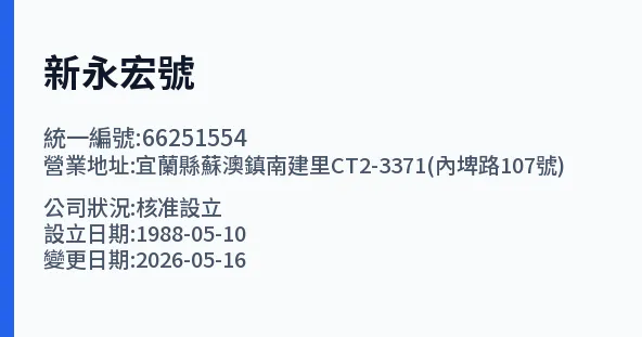 新永宏號的照片-統編 66251554(宜蘭縣) 公司登記資料與營業項目詳細圖表