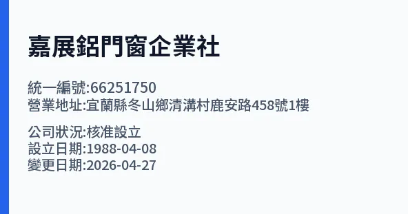嘉展鋁門窗企業社的照片-統編 66251750(宜蘭縣) 公司登記資料與營業項目詳細圖表