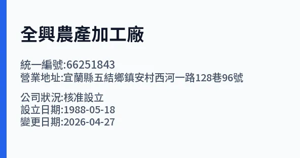 全興農產加工廠的照片-統編 66251843(宜蘭縣) 公司登記資料與營業項目詳細圖表