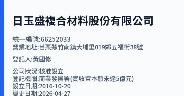 日玉盛複合材料股份有限公司的照片-統編 66252033(苗栗縣) 公司登記資料與營業項目詳細圖表