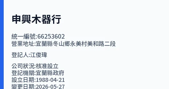 申興木器行的照片-統編 66253602(宜蘭縣) 公司登記資料與營業項目詳細圖表