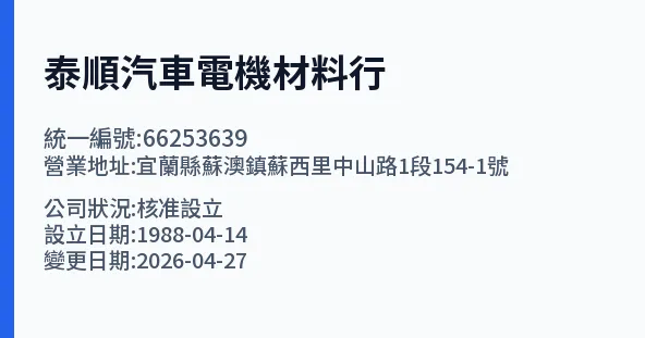 泰順汽車電機材料行的照片-統編 66253639(宜蘭縣) 公司登記資料與營業項目詳細圖表