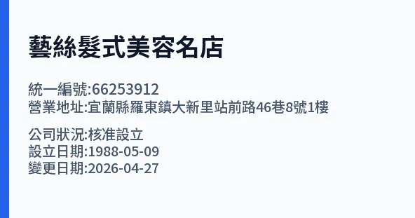 藝絲髮式美容名店的照片-統編 66253912(宜蘭縣) 公司登記資料與營業項目詳細圖表