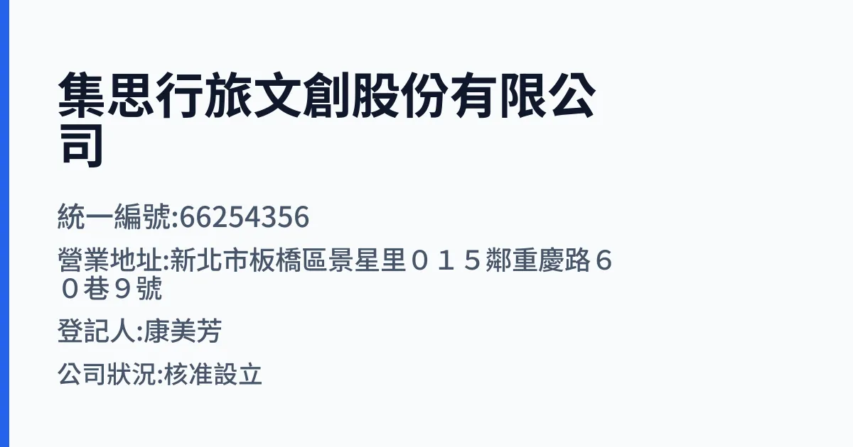 集思行旅文創股份有限公司 - 統編 66254356(新北市) 公司登記資料與營業項目詳細圖表