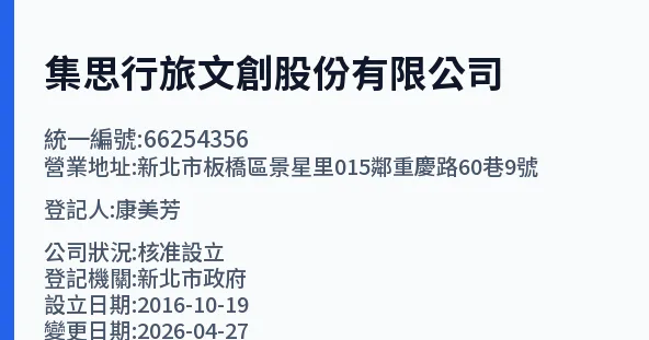 集思行旅文創股份有限公司的照片-統編 66254356(新北市) 公司登記資料與營業項目詳細圖表