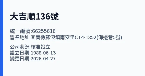 大吉順136號的照片-統編 66255616(宜蘭縣) 公司登記資料與營業項目詳細圖表
