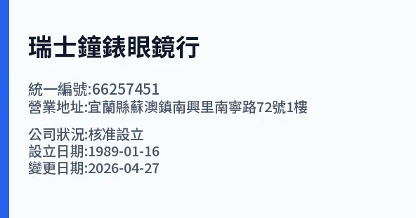 瑞士鐘錶眼鏡行的照片-統編 66257451(宜蘭縣) 公司登記資料與營業項目詳細圖表