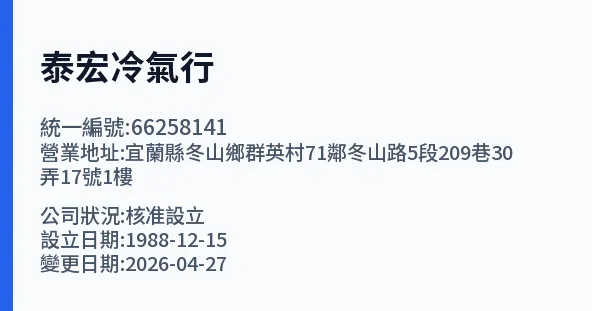 泰宏冷氣行的照片-統編 66258141(宜蘭縣) 公司登記資料與營業項目詳細圖表