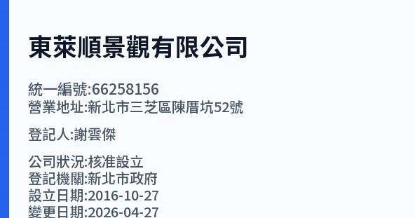 東萊順景觀有限公司的照片-統編 66258156(新北市) 公司登記資料與營業項目詳細圖表