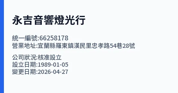 永吉音響燈光行的照片-統編 66258178(宜蘭縣) 公司登記資料與營業項目詳細圖表