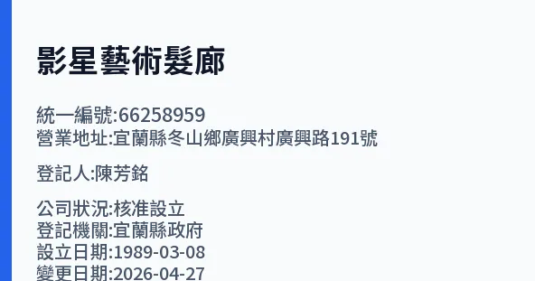 影星藝術髮廊的照片-統編 66258959(宜蘭縣) 公司登記資料與營業項目詳細圖表