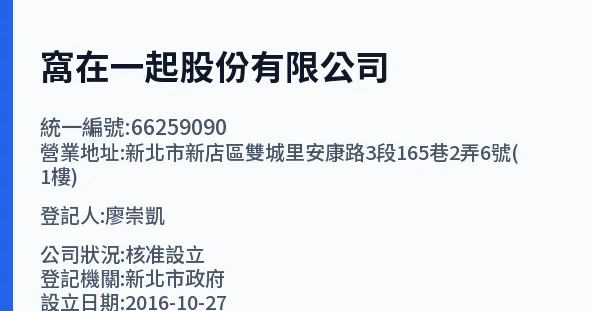 窩在一起股份有限公司的照片-統編 66259090(新北市) 公司登記資料與營業項目詳細圖表
