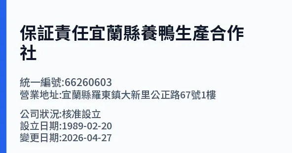 保証責任宜蘭縣養鴨生產合作社的照片-統編 66260603(宜蘭縣) 公司登記資料與營業項目詳細圖表