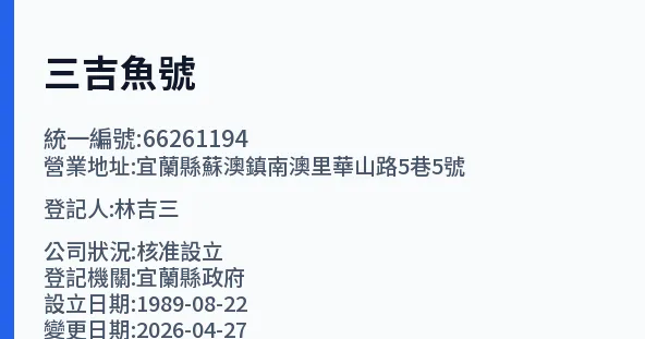 三吉魚號的照片-統編 66261194(宜蘭縣) 公司登記資料與營業項目詳細圖表