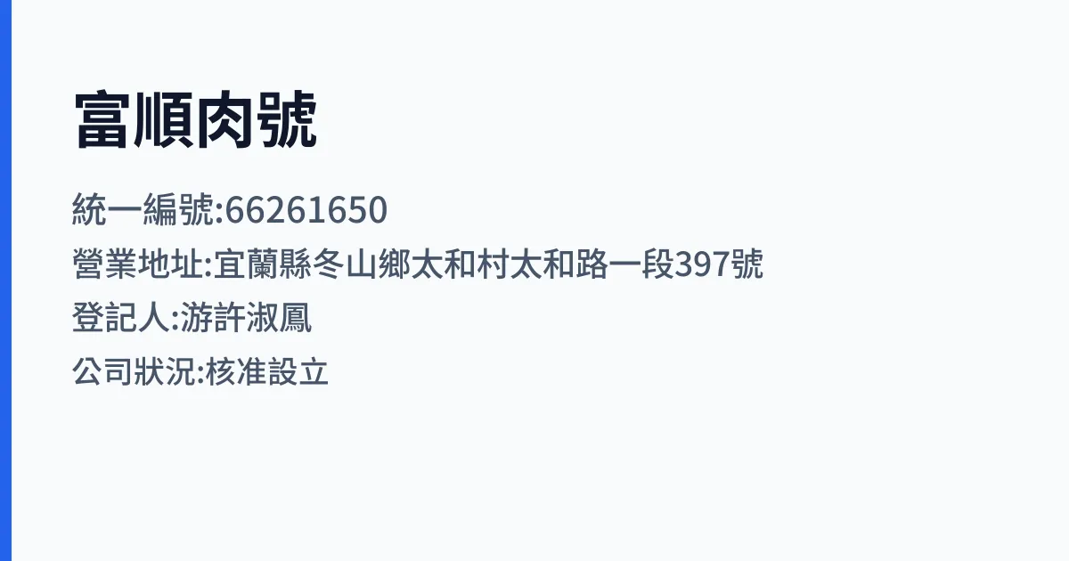 富順肉號 - 統編 66261650(宜蘭縣) 公司登記資料與營業項目詳細圖表