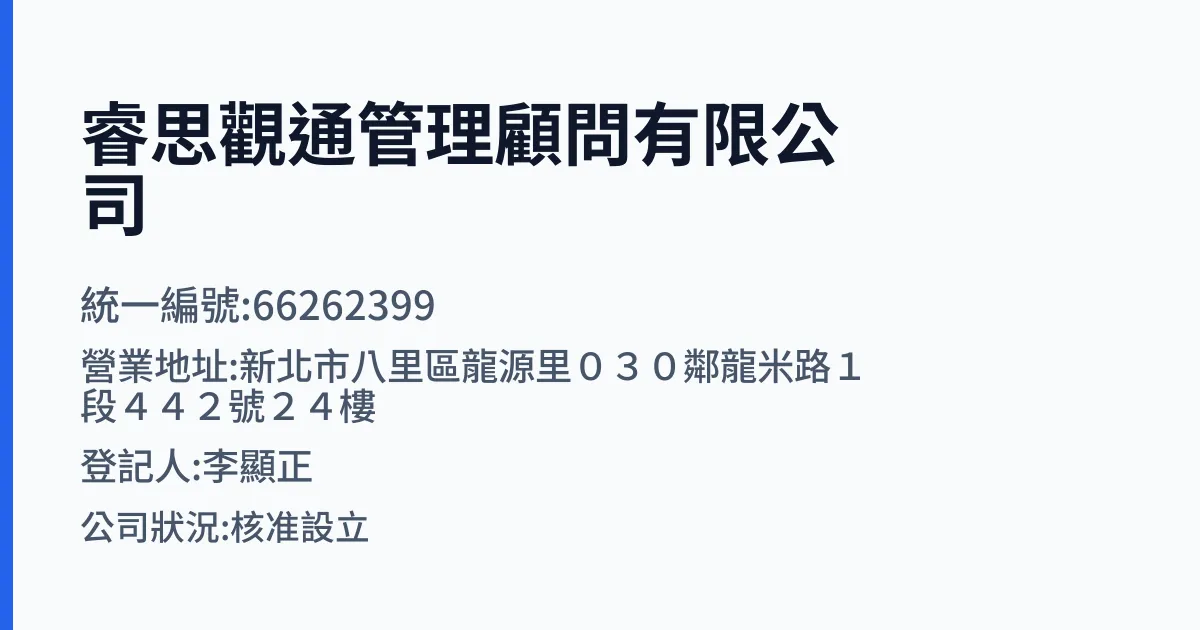 睿思觀通管理顧問有限公司 - 統編 66262399(新北市) 公司登記資料與營業項目詳細圖表
