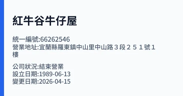 紅牛谷牛仔屋的照片-統編 66262546(宜蘭縣) 公司登記資料與營業項目詳細圖表