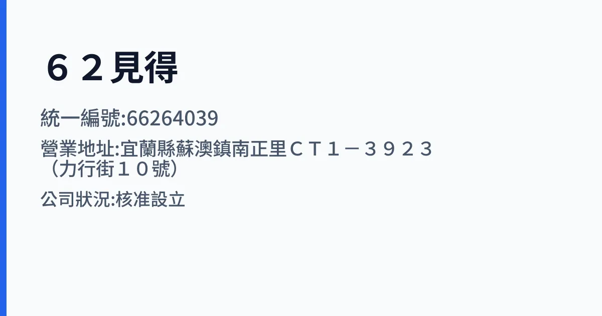 ６２見得 - 統編 66264039(宜蘭縣) 公司登記資料與營業項目詳細圖表