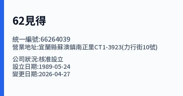 62見得的照片-統編 66264039(宜蘭縣) 公司登記資料與營業項目詳細圖表