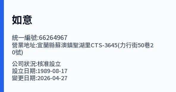 如意的照片-統編 66264967(宜蘭縣) 公司登記資料與營業項目詳細圖表