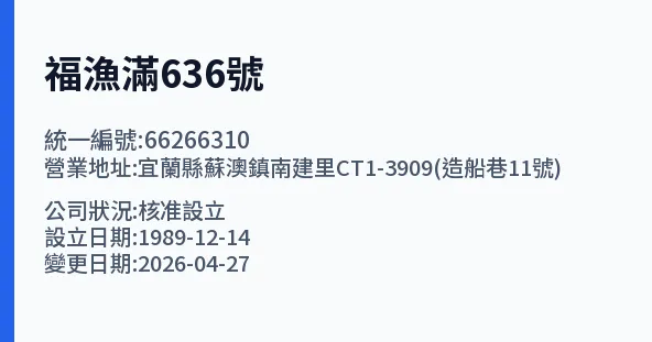福漁滿636號的照片-統編 66266310(宜蘭縣) 公司登記資料與營業項目詳細圖表