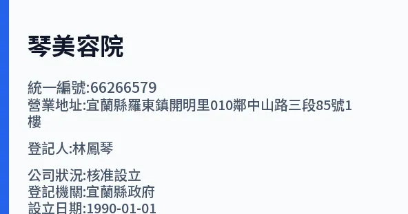 琴美容院的照片-統編 66266579(宜蘭縣) 公司登記資料與營業項目詳細圖表