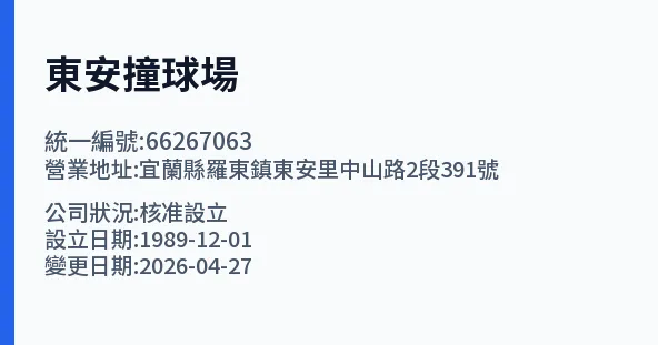 東安撞球場的照片-統編 66267063(宜蘭縣) 公司登記資料與營業項目詳細圖表