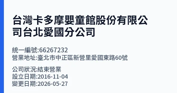 台灣卡多摩嬰童館股份有限公司台北愛國分公司的照片-統編 66267232(臺北市) 公司登記資料與營業項目詳細圖表