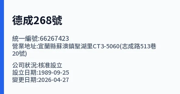 德成268號的照片-統編 66267423(宜蘭縣) 公司登記資料與營業項目詳細圖表