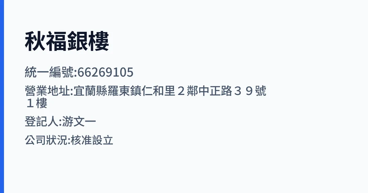 秋福銀樓 - 統編 66269105(宜蘭縣) 公司登記資料與營業項目詳細圖表