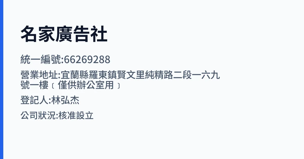 名家廣告社 - 統編 66269288(宜蘭縣) 公司登記資料與營業項目詳細圖表