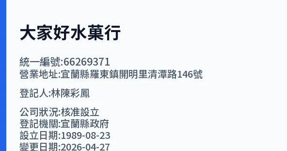 大家好水菓行的照片-統編 66269371(宜蘭縣) 公司登記資料與營業項目詳細圖表