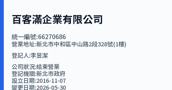 百客滿企業有限公司的照片-統編 66270686(新北市) 公司登記資料與營業項目詳細圖表