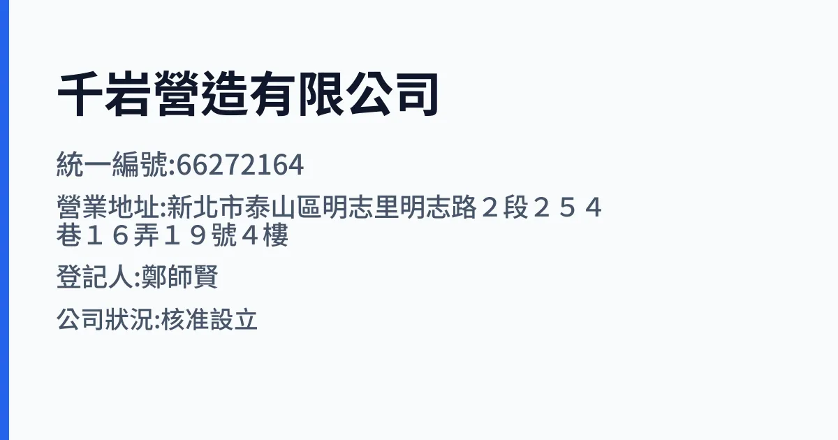 千岩營造有限公司 - 統編 66272164(新北市) 公司登記資料與營業項目詳細圖表
