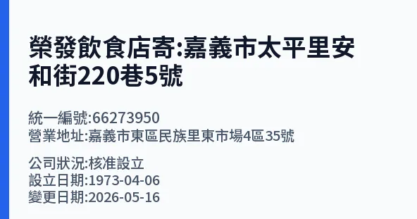 榮發飲食店寄:嘉義市太平里安和街220巷5號的照片-統編 66273950(嘉義市) 公司登記資料與營業項目詳細圖表