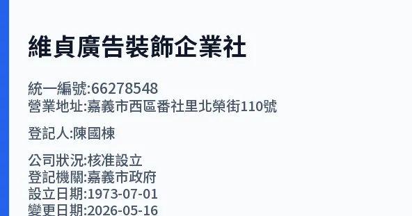 維貞廣告裝飾企業社的照片-統編 66278548(嘉義市) 公司登記資料與營業項目詳細圖表