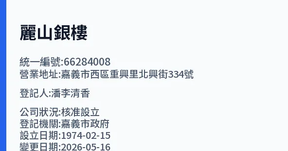 麗山銀樓的照片-統編 66284008(嘉義市) 公司登記資料與營業項目詳細圖表
