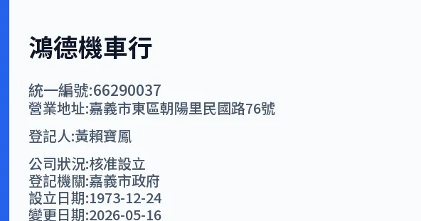 鴻德機車行的照片-統編 66290037(嘉義市) 公司登記資料與營業項目詳細圖表